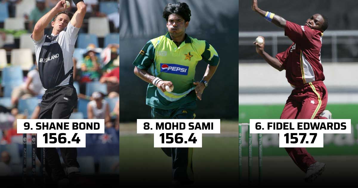 Page 2: Fastest Deliveries in International Cricket | Fastest Balls in ...