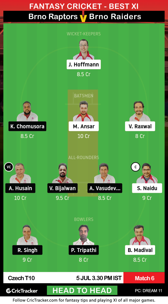 ECN Czech Super Series T10, Week 4: BRP vs BRD – Dream11 Fantasy