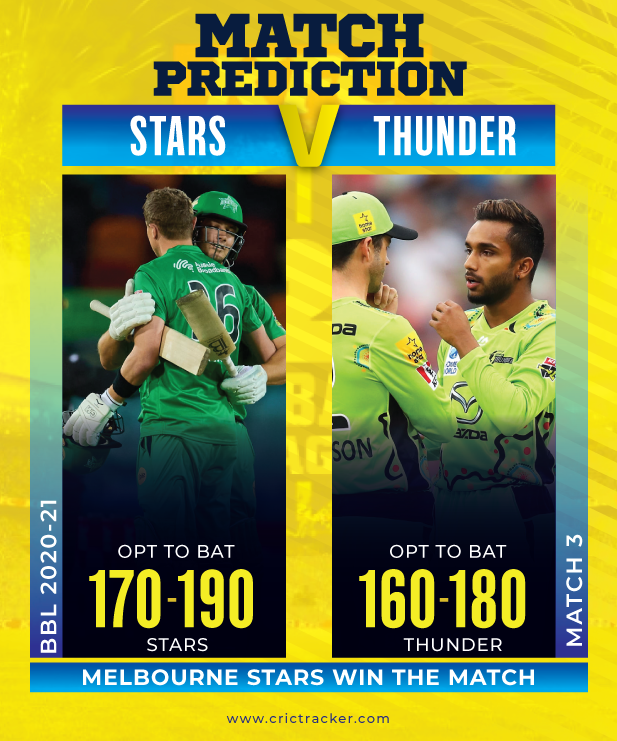 Sta Vs Thu Match Prediction Who Will Win Todays Match Bbl 2020 21