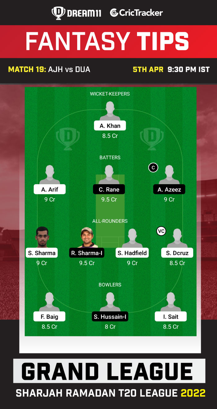 AJH vs DUA Dream11 Prediction, Fantasy Cricket Tips, Playing 11, Pitch ...