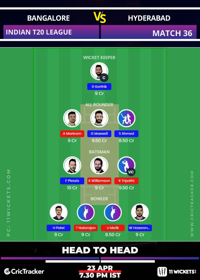 BAN VS HYD 11Wickets Prediction, Fantasy Cricket Tips, Playing 11, Pitch Report and Injury ...