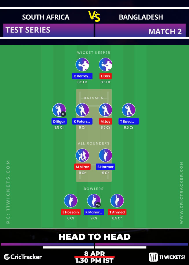 SA vs BAN 11Wickets Prediction, Fantasy Cricket Tips, Playing 11, Pitch Report and Injury Update ...