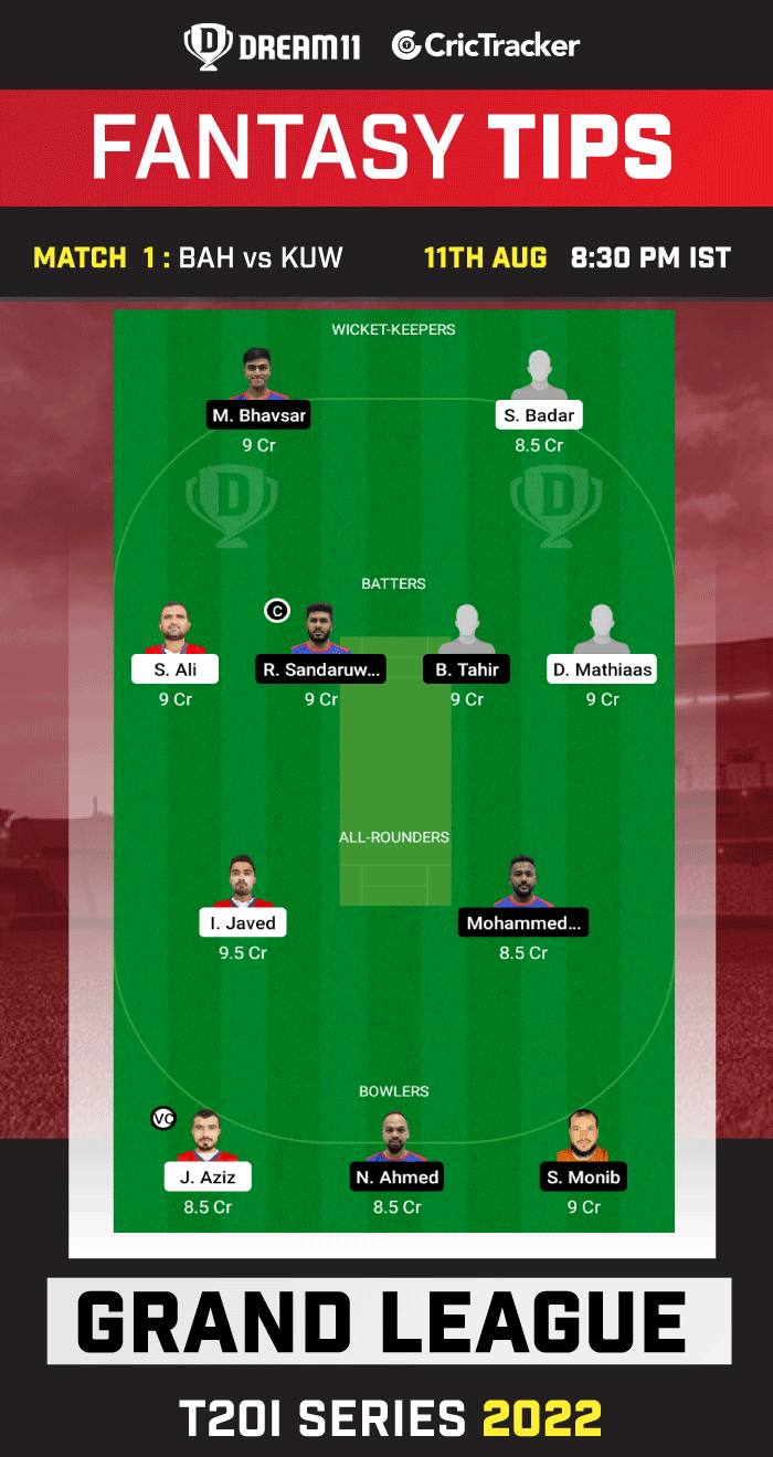 BAH vs KUW Dream11 Prediction, Fantasy Cricket Tips, Playing 11, Pitch ...