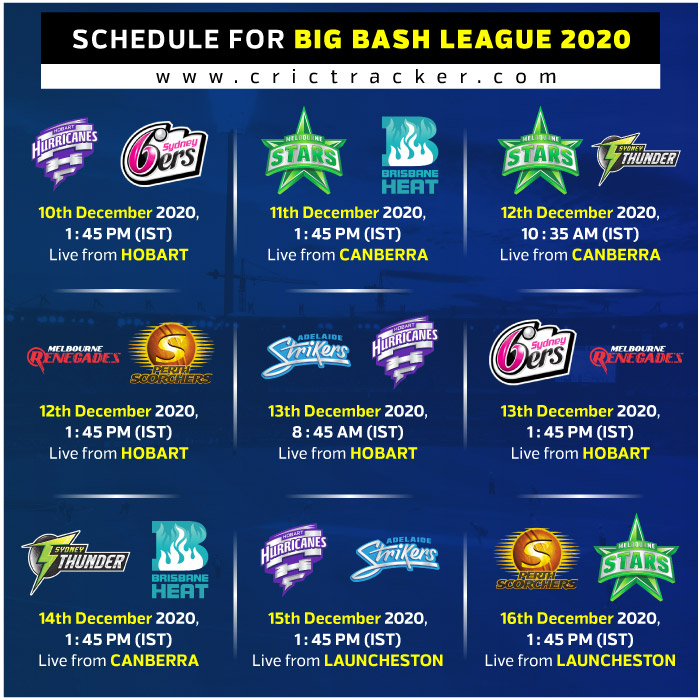 BBL 2020 21 Cricket Australia Announces Tournament Schedule