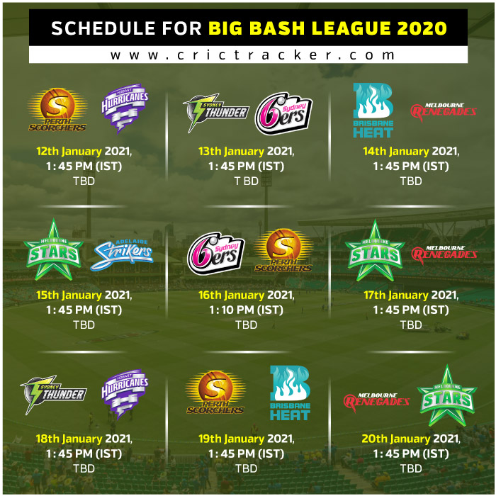 BBL 2020 21 Cricket Australia Announces Tournament Schedule