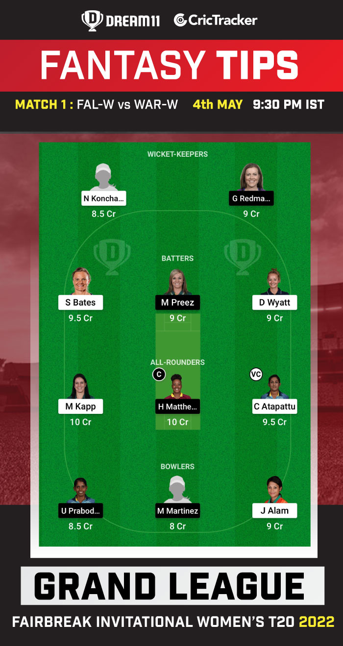Fal W Vs War W Dream11 Prediction Fantasy Cricket Tips Playing 11