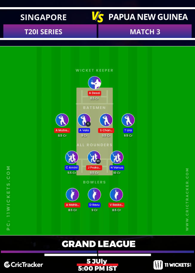 SGP vs PNG 11Wickets Prediction, Fantasy Cricket Tips, Playing XI ...