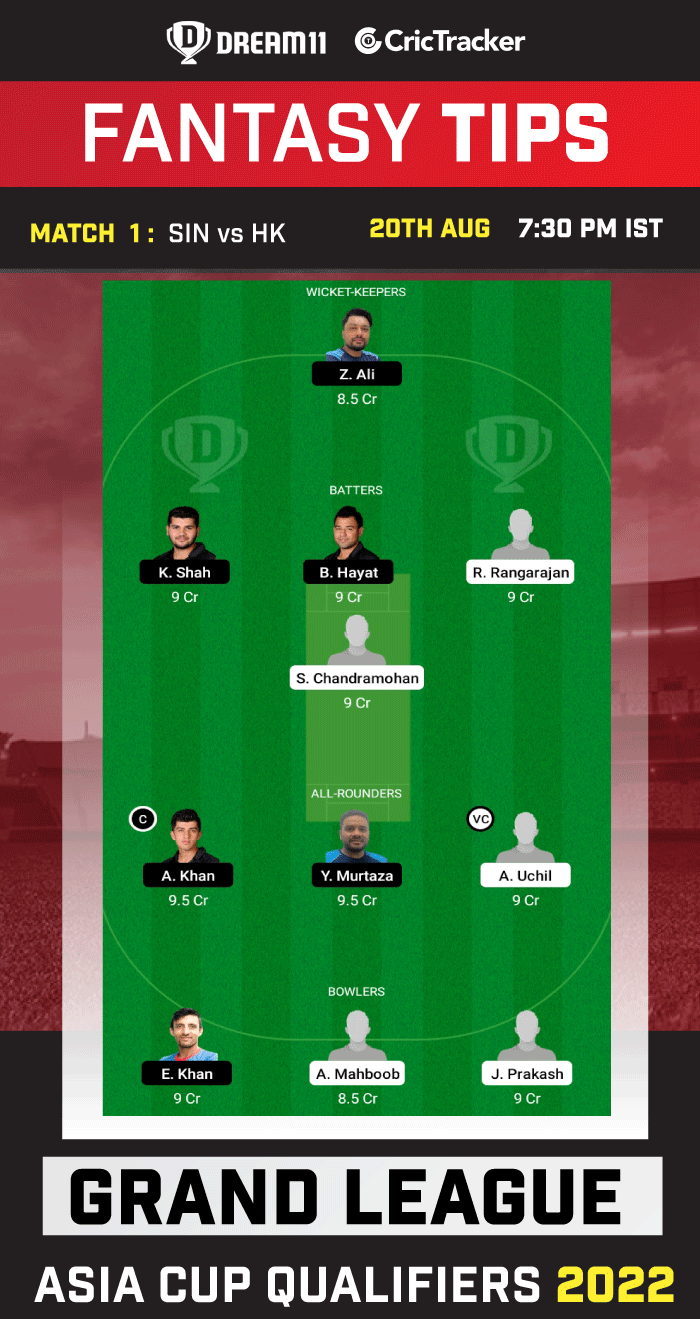 SIN vs HK Dream11 Prediction, Fantasy Cricket Tips, Playing 11, Pitch ...