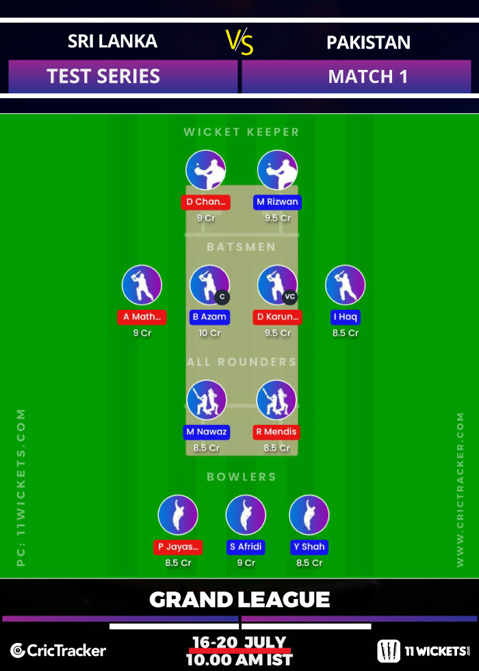 SL vs PAK 11Wickets Prediction, Fantasy Cricket Tips, Playing 11, Pitch Report and Injury Update ...