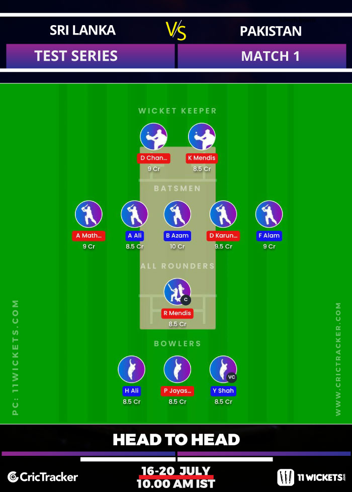 SL vs PAK 11Wickets Prediction, Fantasy Cricket Tips, Playing 11, Pitch Report and Injury Update ...