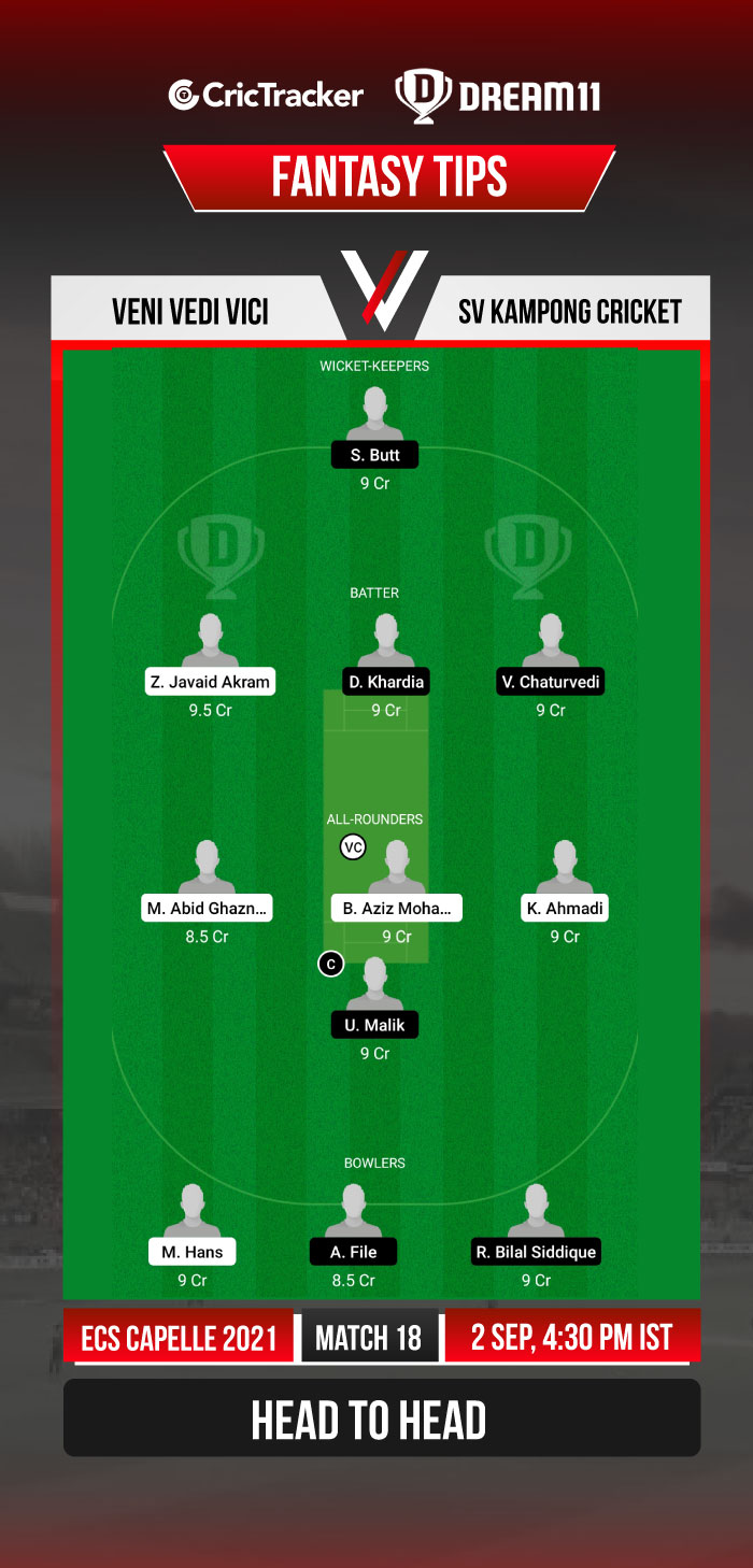 VVV vs KAM Dream11 Prediction, Fantasy Cricket Tips, Playing 11, Pitch ...