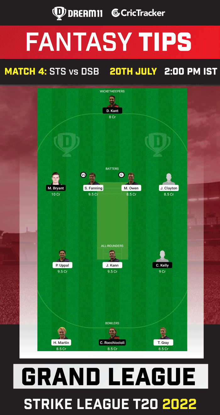 STS vs DSB Dream11 Prediction, Fantasy Cricket Tips, Playing 11, Pitch ...